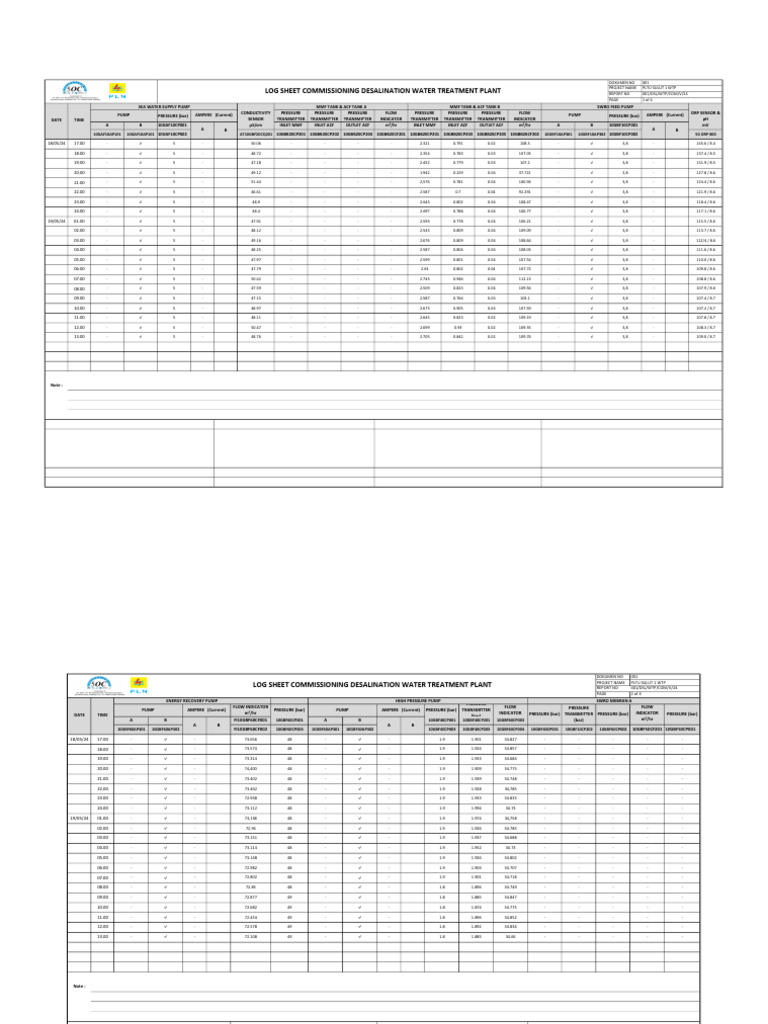 Log Sheet Commissioning WTP Desalination & Demineralization - 091251 | PDF | Pump | Desalination