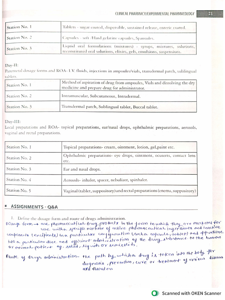 Pharm Pratical | PDF