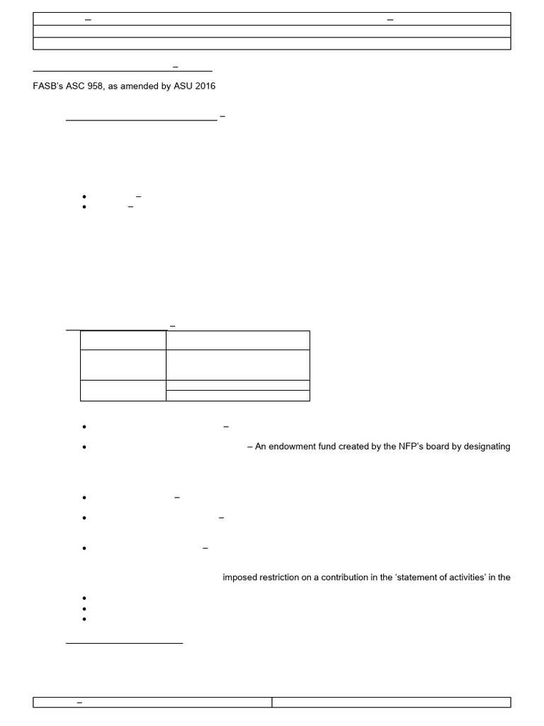 Handout 4.0 - ACP 313 - Accounting For Not-For-profit Organizations ...