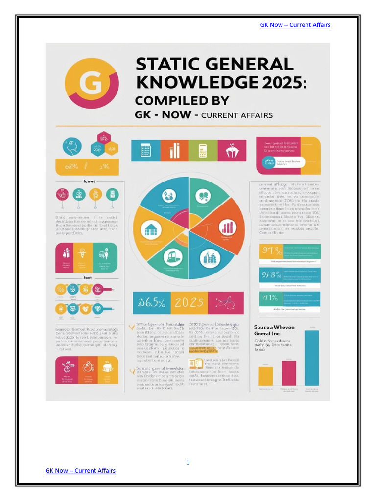 Static GK 2025 | PDF | Gujarat | Contract Bridge