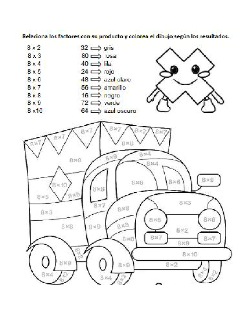 Tabla Del 8 | PDF