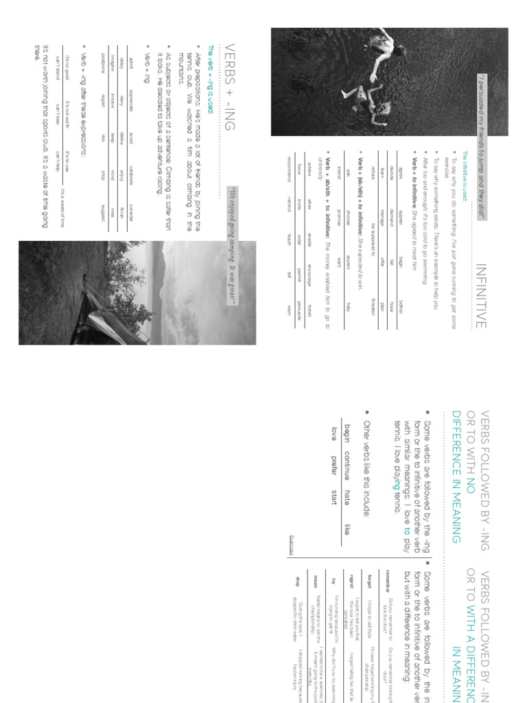 Verbs Followed by - Ing or To | PDF