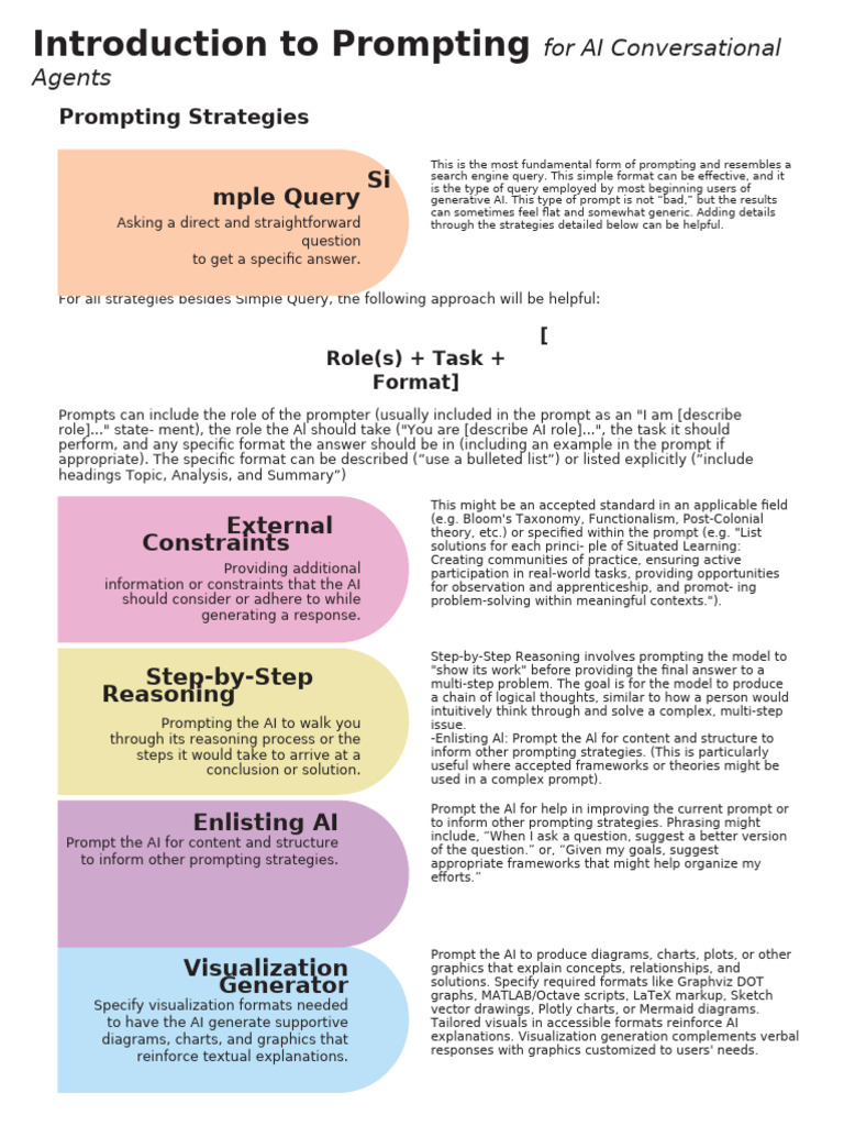 Introduction To Prompting Handout v3 | PDF | Artificial Intelligence ...