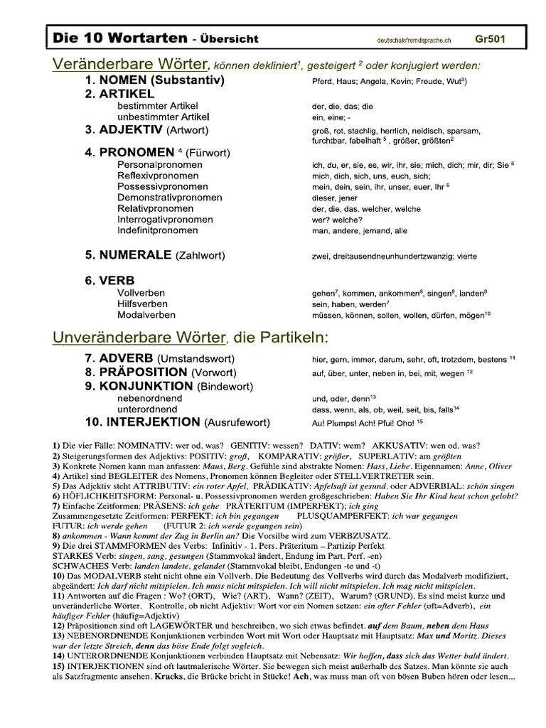 Die 10 Wortarten | PDF