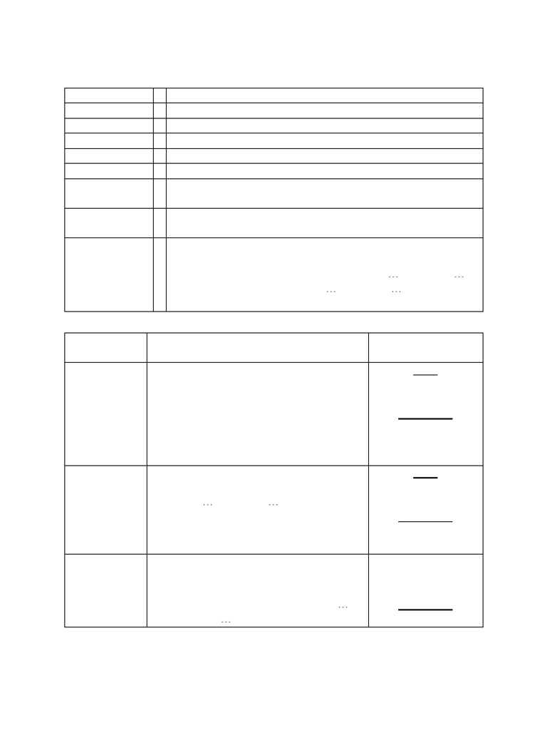 RPH Mock Teaching | PDF