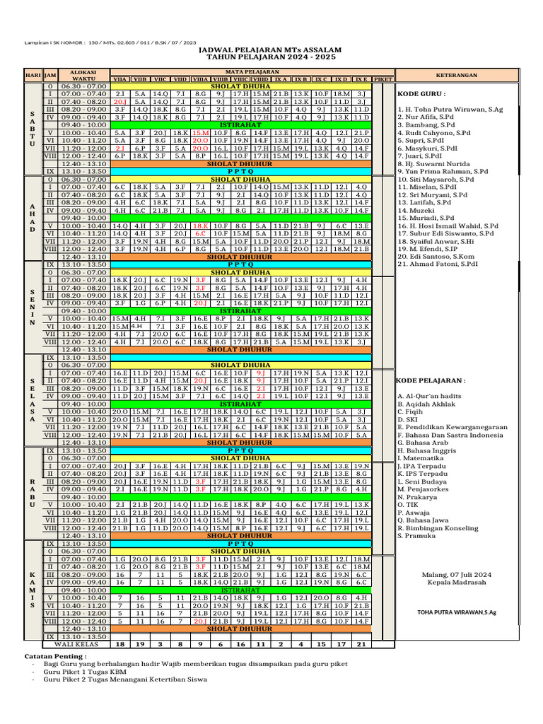 JADWAL PELAJARAN 2024 - 2025 SIMPATIKA Genap | PDF