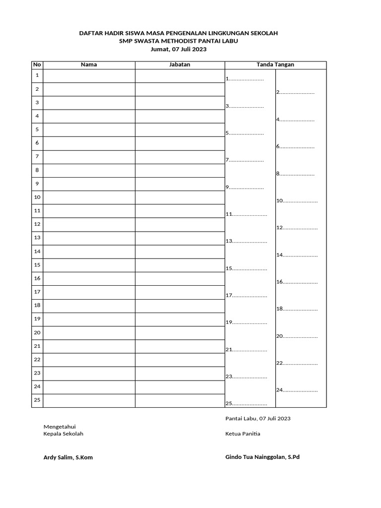 Daftar Hadir MPLS | PDF