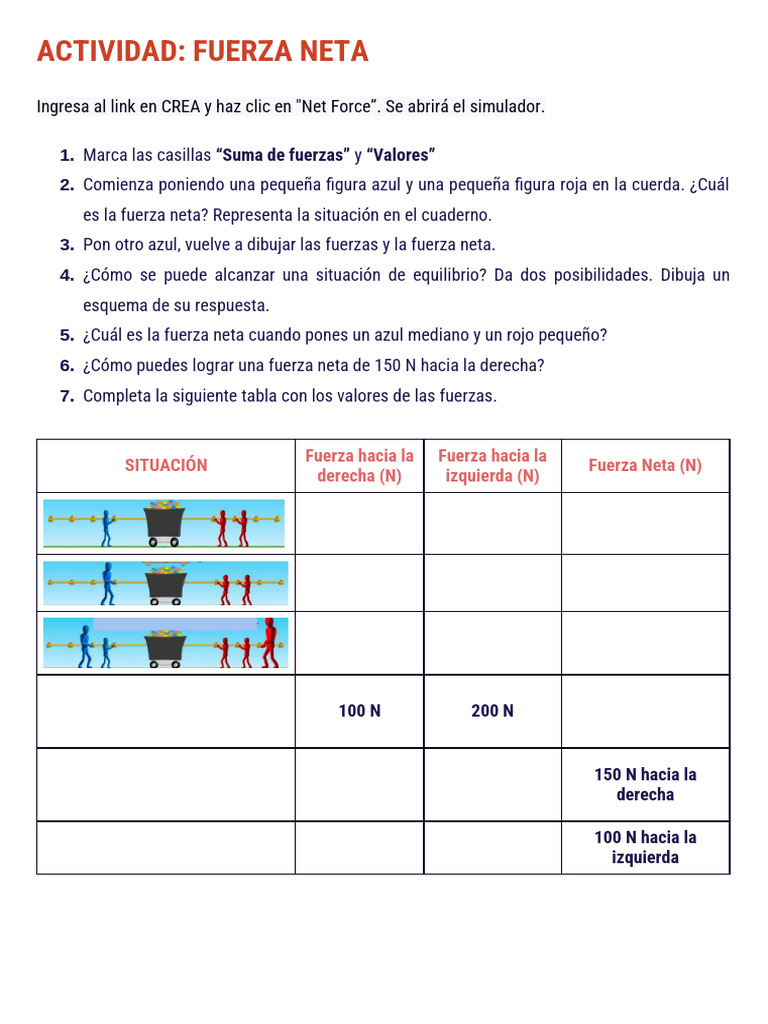 Actividad - Fuerza Neta | PDF
