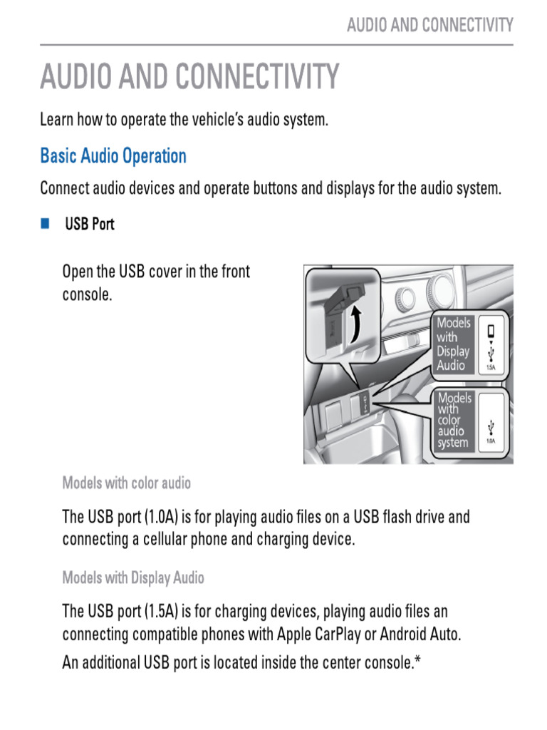 2019 Fit Media Ports | PDF