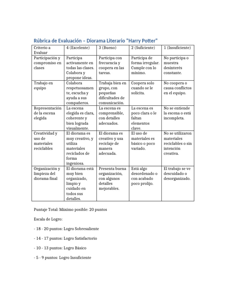 Rubrica Diorama Harry Potter | PDF