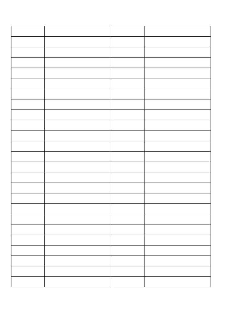 Chemical Formula Chart | PDF