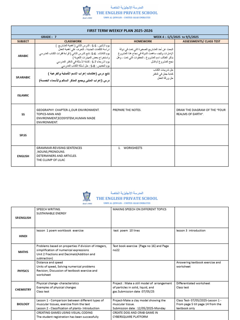 G7 Weekly Plan | PDF