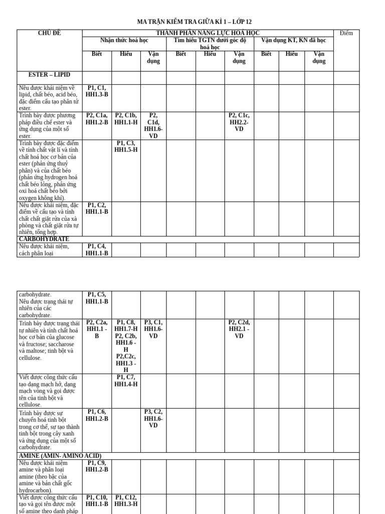 TRUONG SONG NGU LAC HONG - GHK1 - K12 - Việt Nguyễn Quốc | PDF
