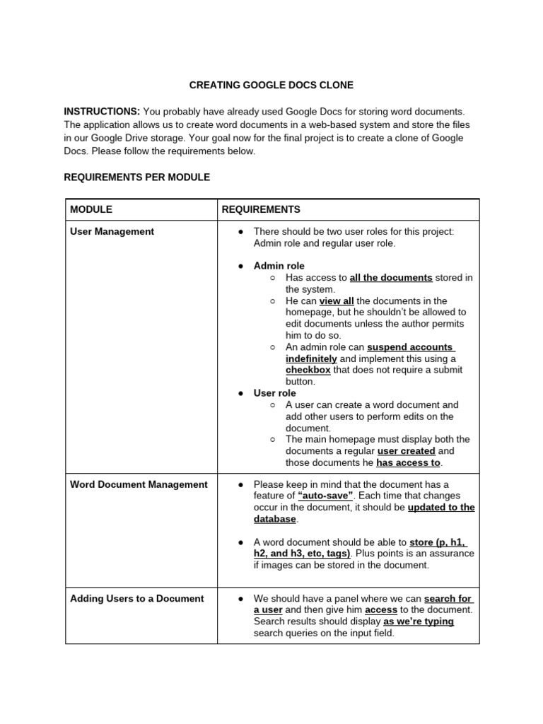 3 Requirements For Final Exam Project Google Docs Clone | PDF | Data Management | Computing