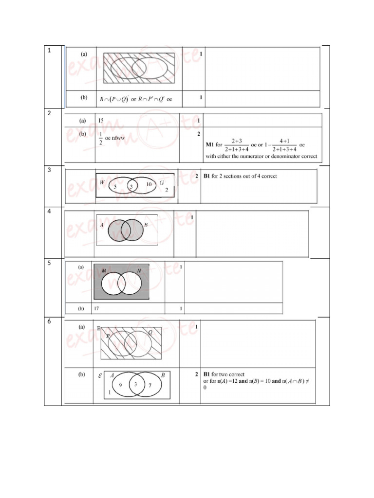 Sets Worksheet p2-MS | PDF