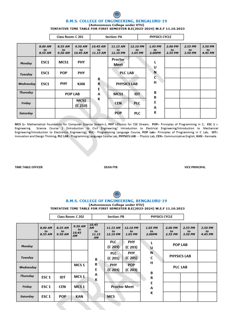 I Semester-Physics Cycle - Draft Time Table 06 Oct 23 | PDF | Engineering | Electrical Engineering