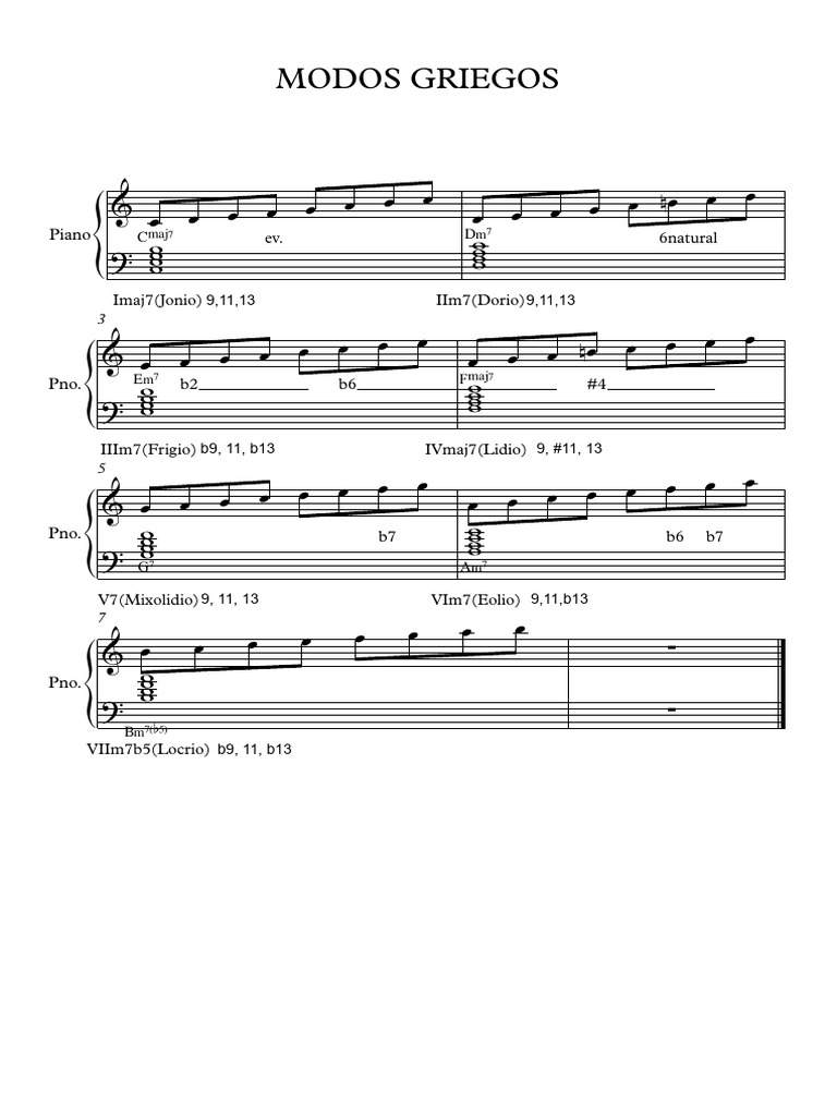 MODOS GRIEGOS - Partitura Completa | PDF