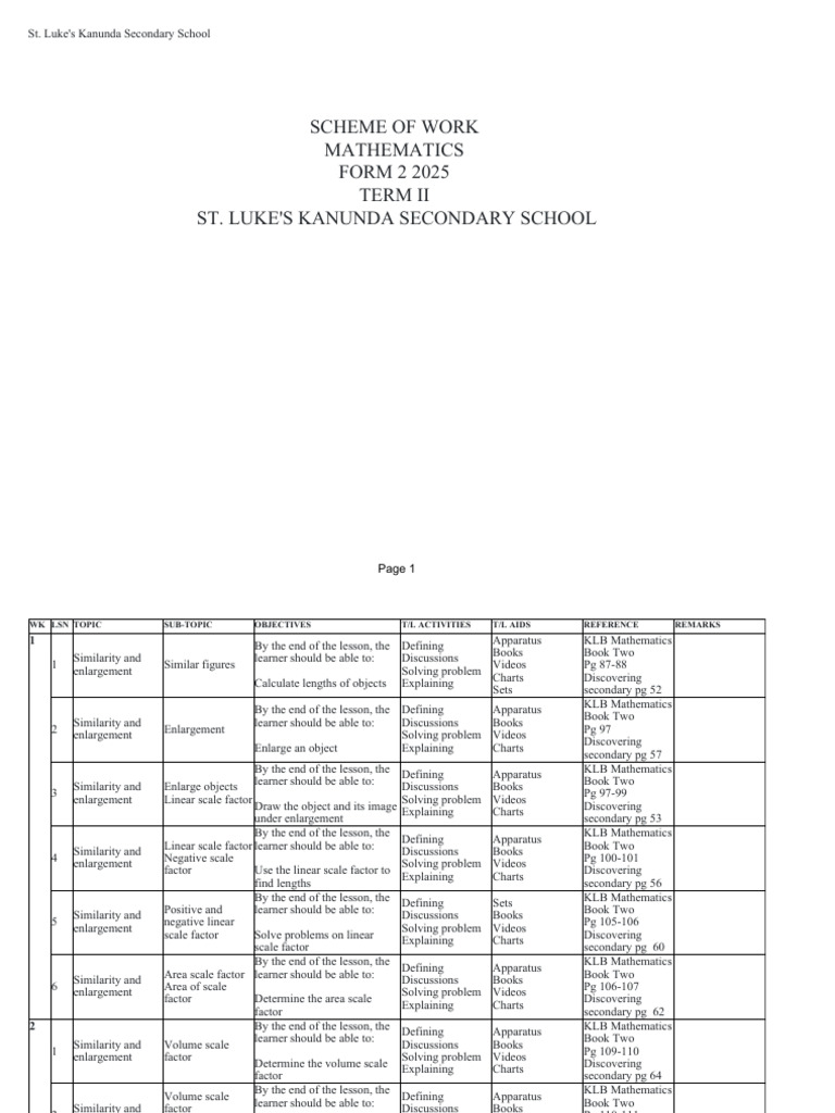 Form 2 Mathematics Scheme of Work | PDF | Trigonometric Functions | Area