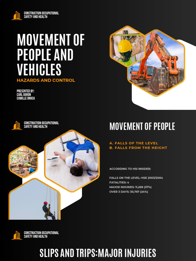 Movement of People and Vehicles - Hazards and Control | PDF | Forklift ...