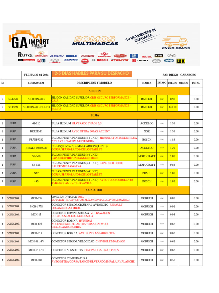 Lista Ga Import 2016 22-04-2024 | PDF | Industries | Chevrolet