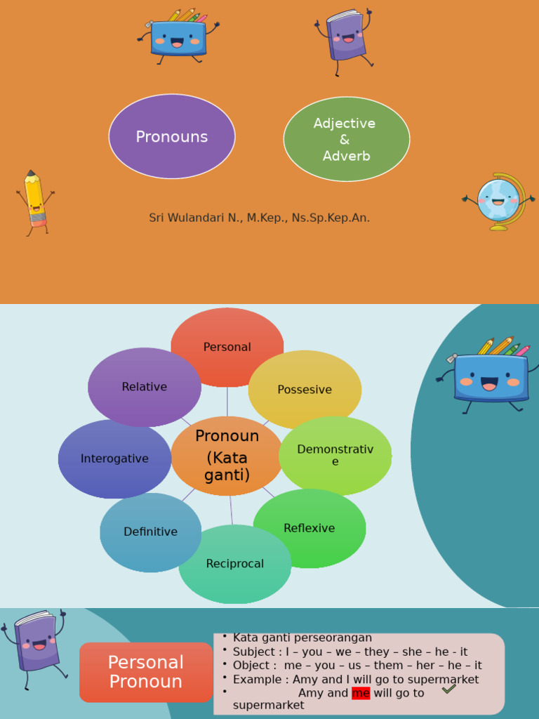 Pronoun - Adjective & Adverb | PDF | Adverb | Verb