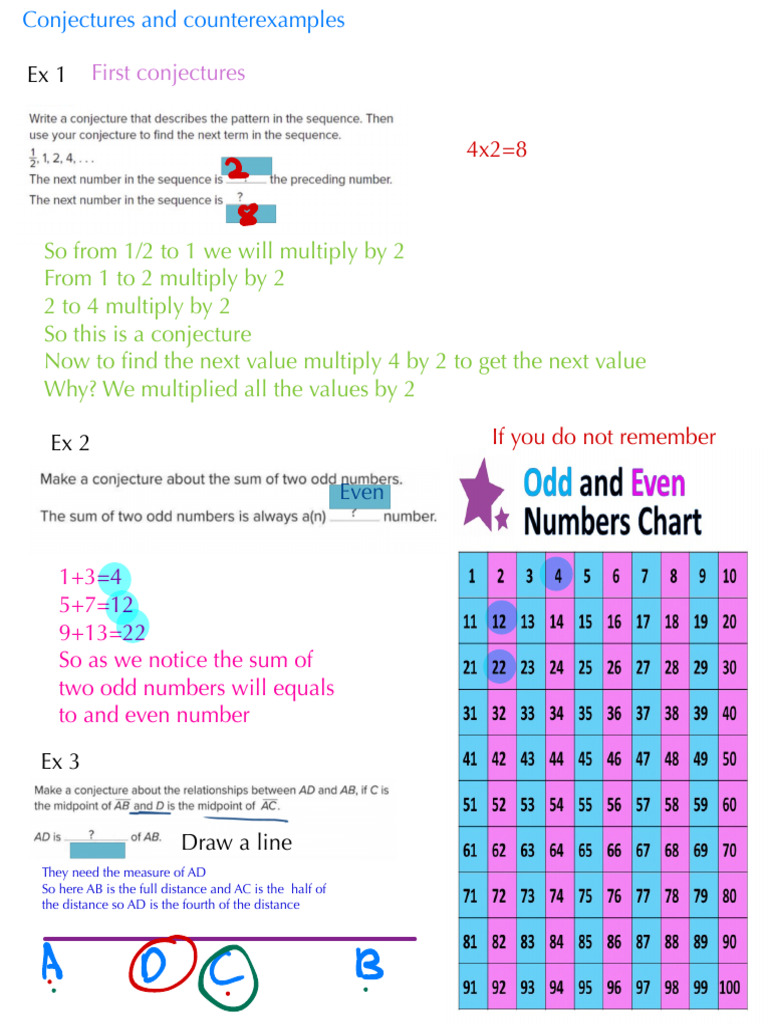 First Conjectures: 1+3 4 5+7 12 9+13 22 So As We Notice The Sum of Two Odd Numbers Will Equals ...