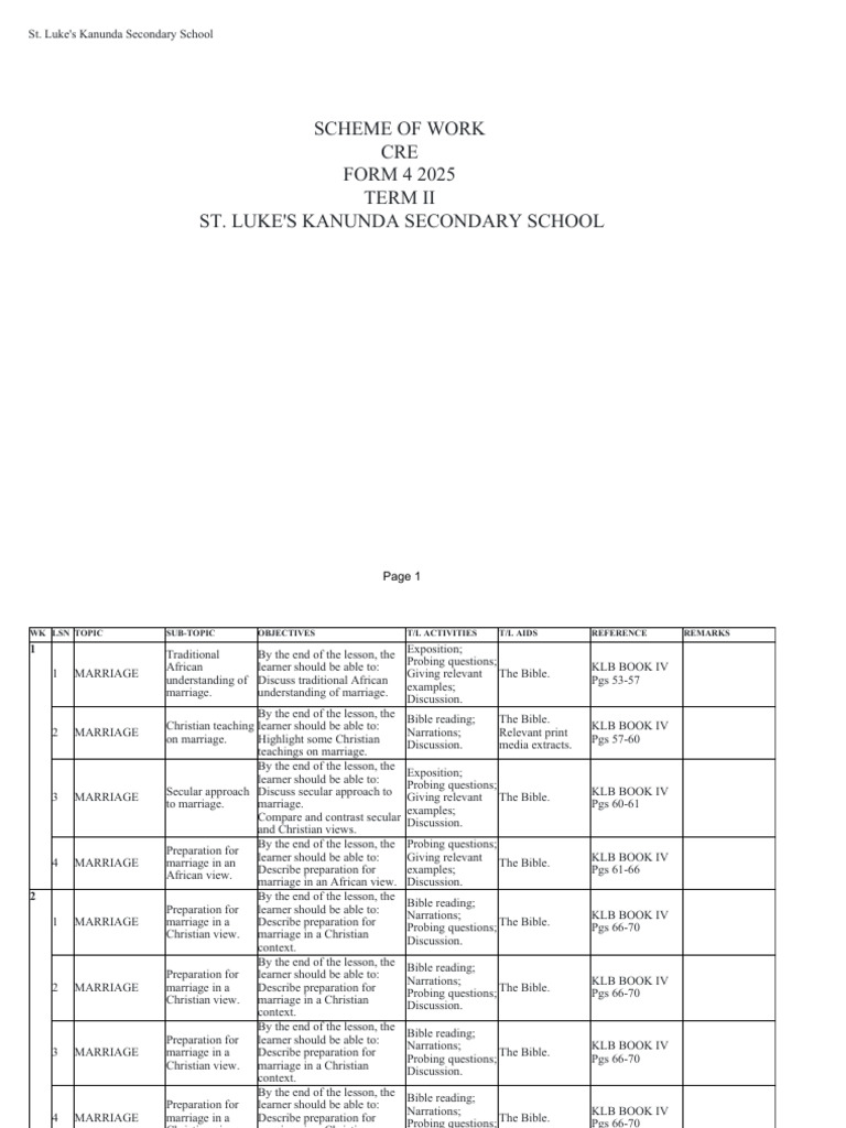 CRE - Form 4 - Term-II | PDF | Bible