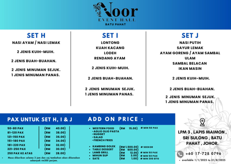 PAKEJ BIRU 2025 | PDF