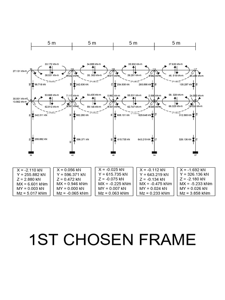 1ST Chosen Frame | PDF