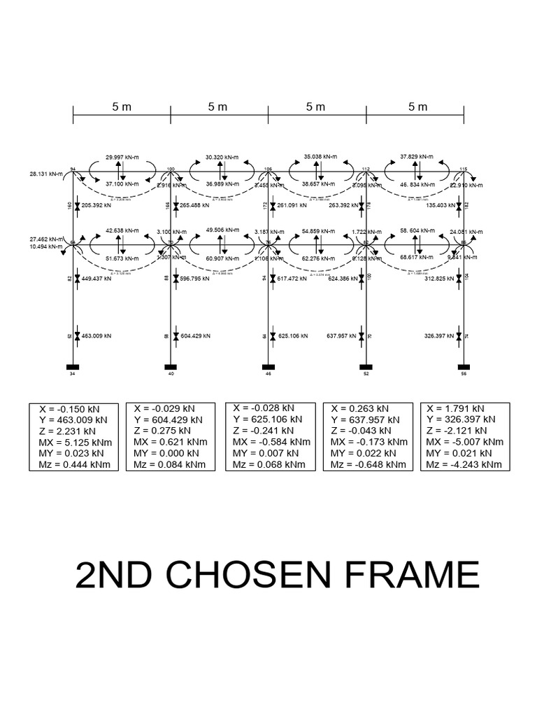 2ND CHOSEN FRAME | PDF
