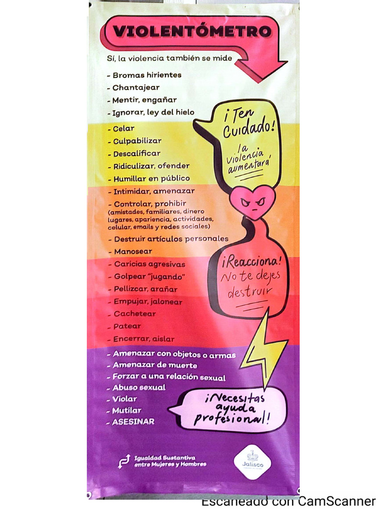 Violentómetro | PDF