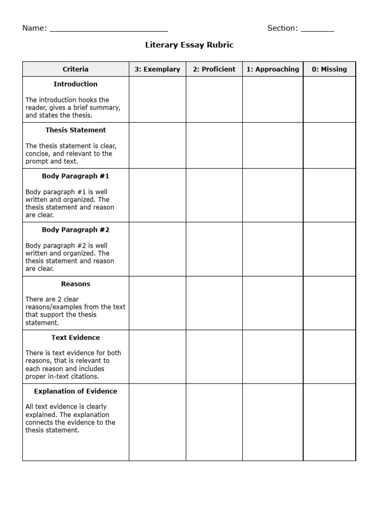Literary Essay Rubric Guide | PDF