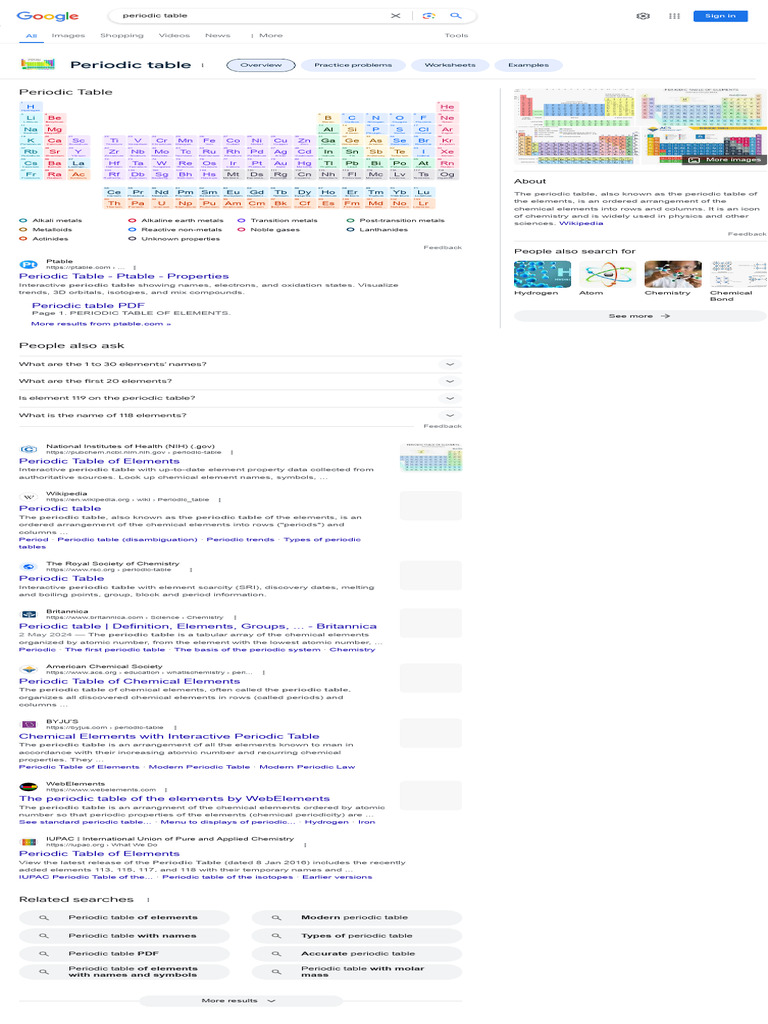 Periodic Table - Google Search | PDF | Periodic Table | Chemical Elements
