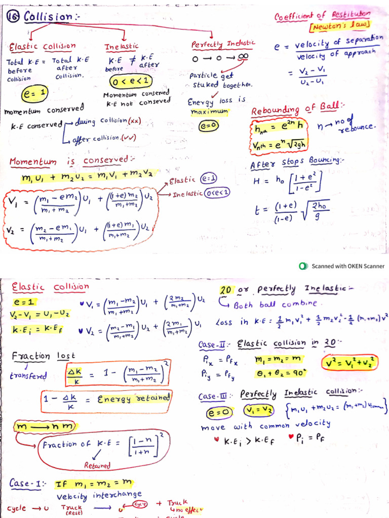 Topic 16 | PDF
