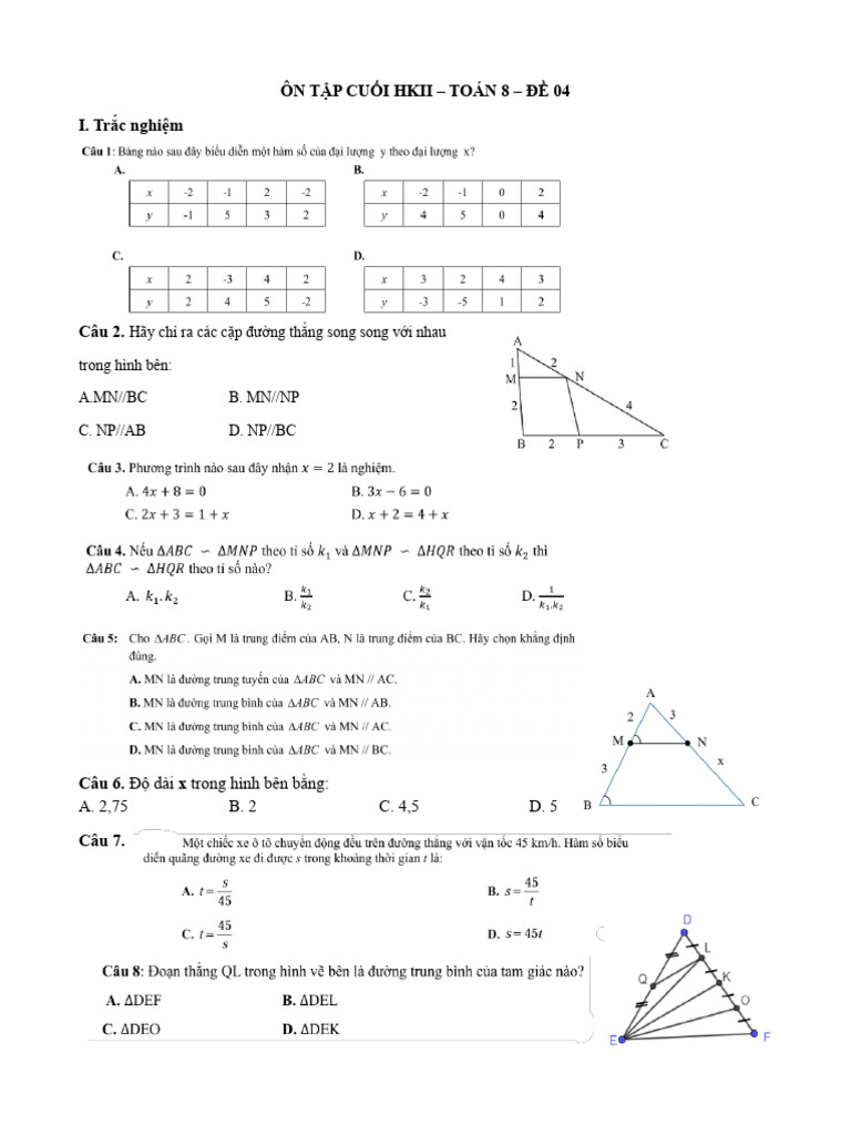 4.1 ÔN TẬP CUỐI HKII - Đề 04 | PDF