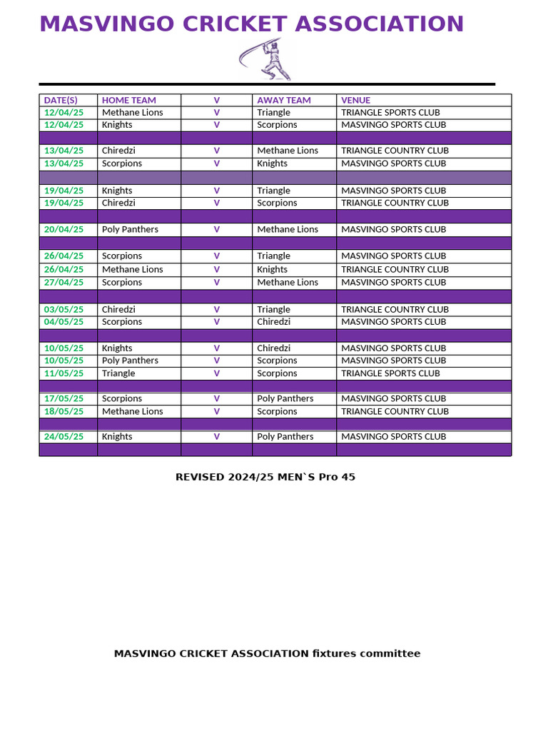 Revised Fixture | PDF