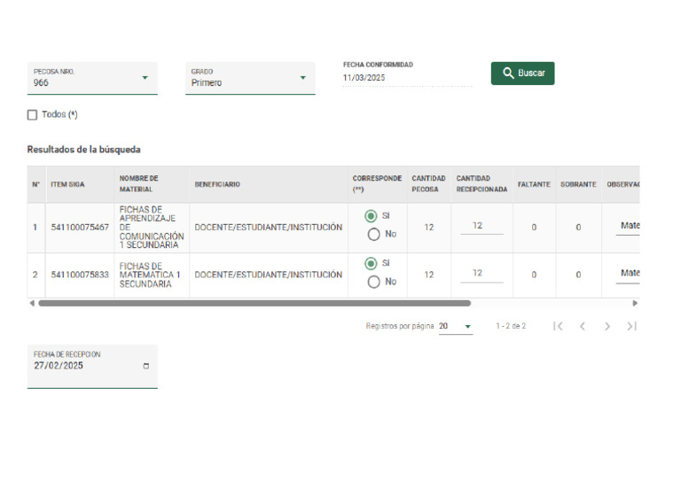 Pecosa Secundaria | PDF