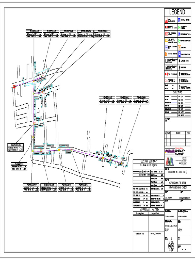 Pulo Gebang RW 08 FDT 1 | PDF