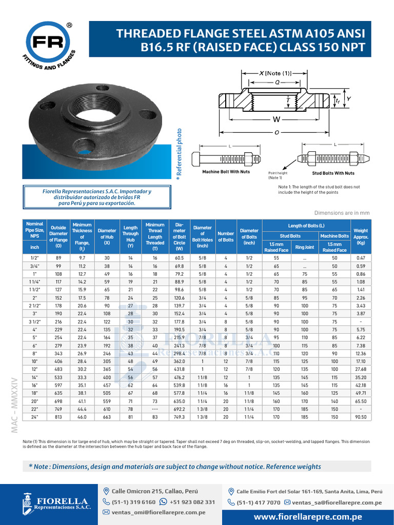 Threaded Flange Steel Astm A105 Ansi B16.5 RF (Raised Face) Class 150 ...
