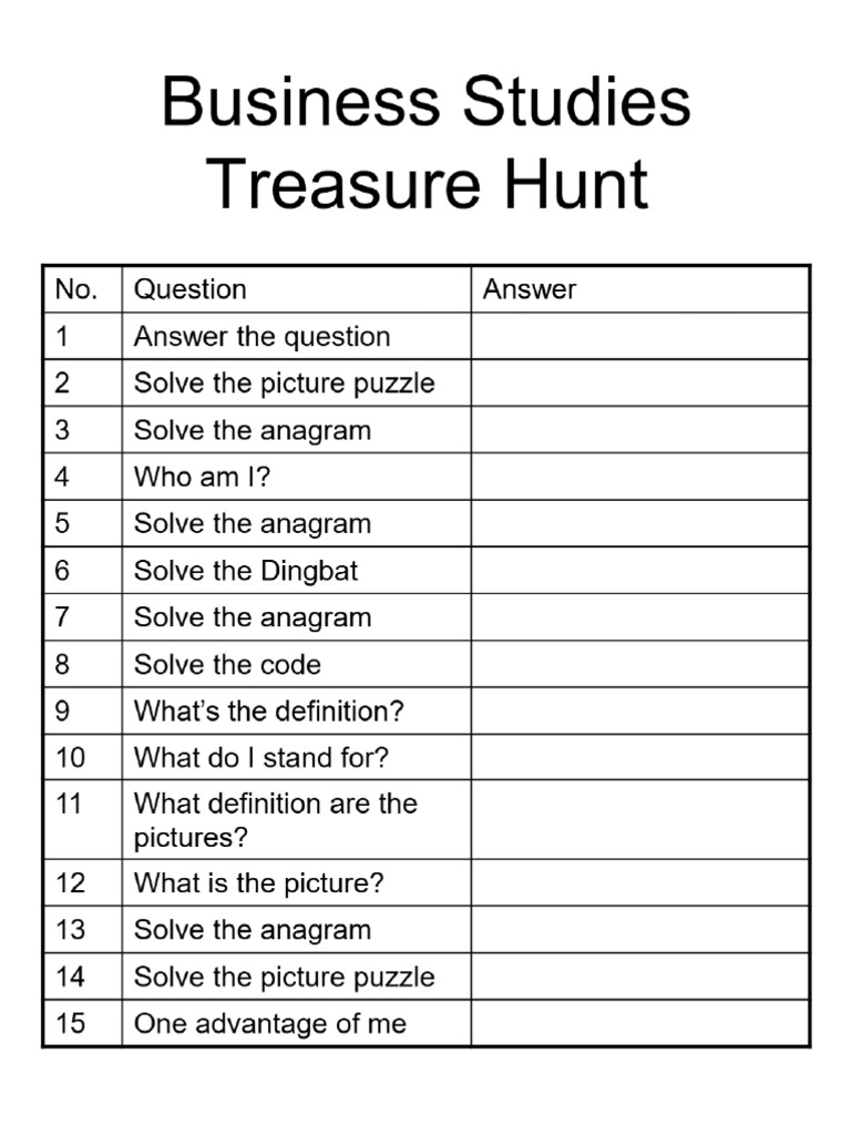 Business Studies Treasure Hunt | PDF