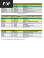 UWA Academic Calendar 2025 Dates | PDF | Academic Term | Educational ...