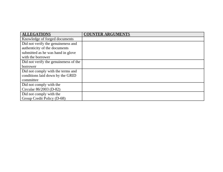 Counter Argument Note | PDF