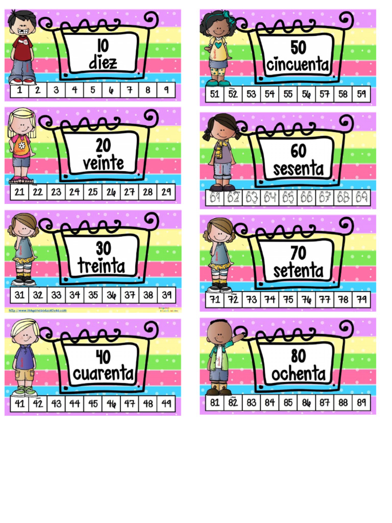 Numeros para Llaveros | PDF