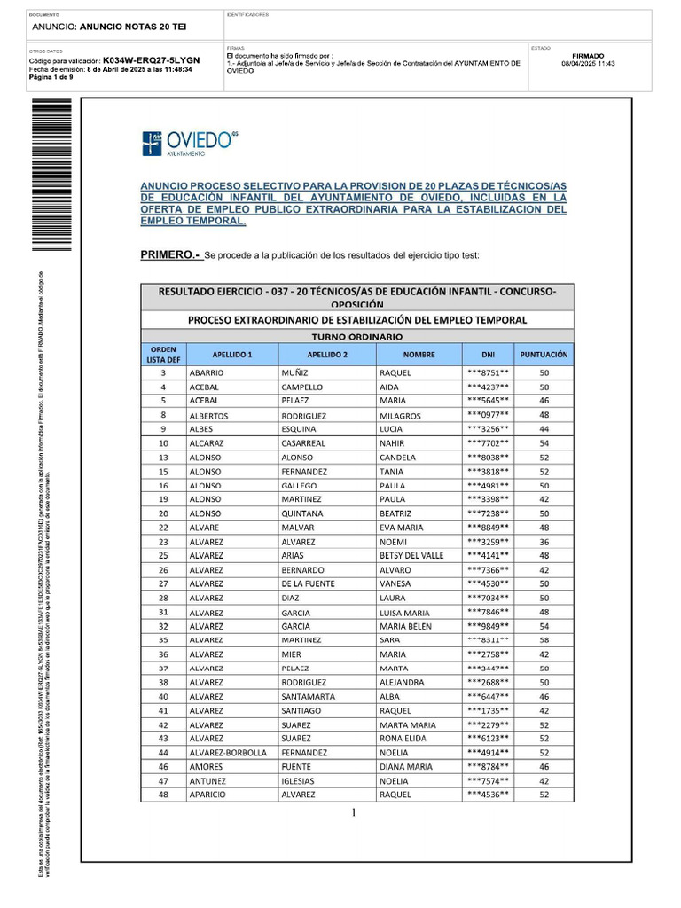 ANUNCIO NOTAS EXAMEN - 20 TEI | PDF