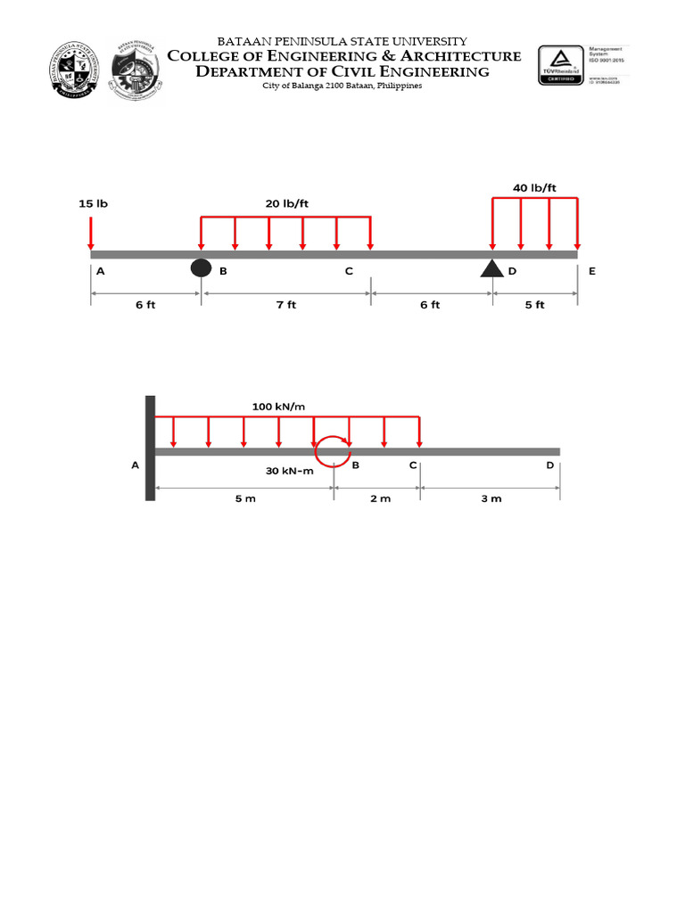 PS6 - Double Integration Method | PDF