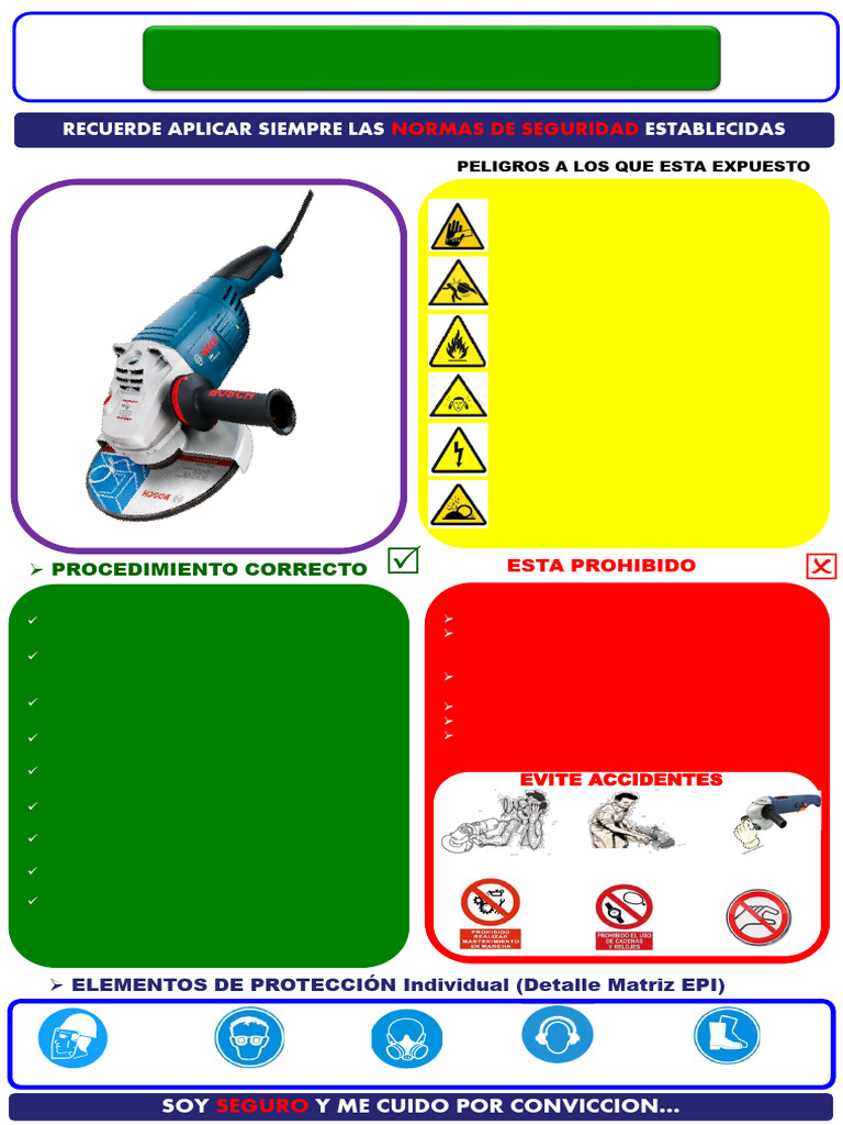 Instructivo Pulidora | PDF