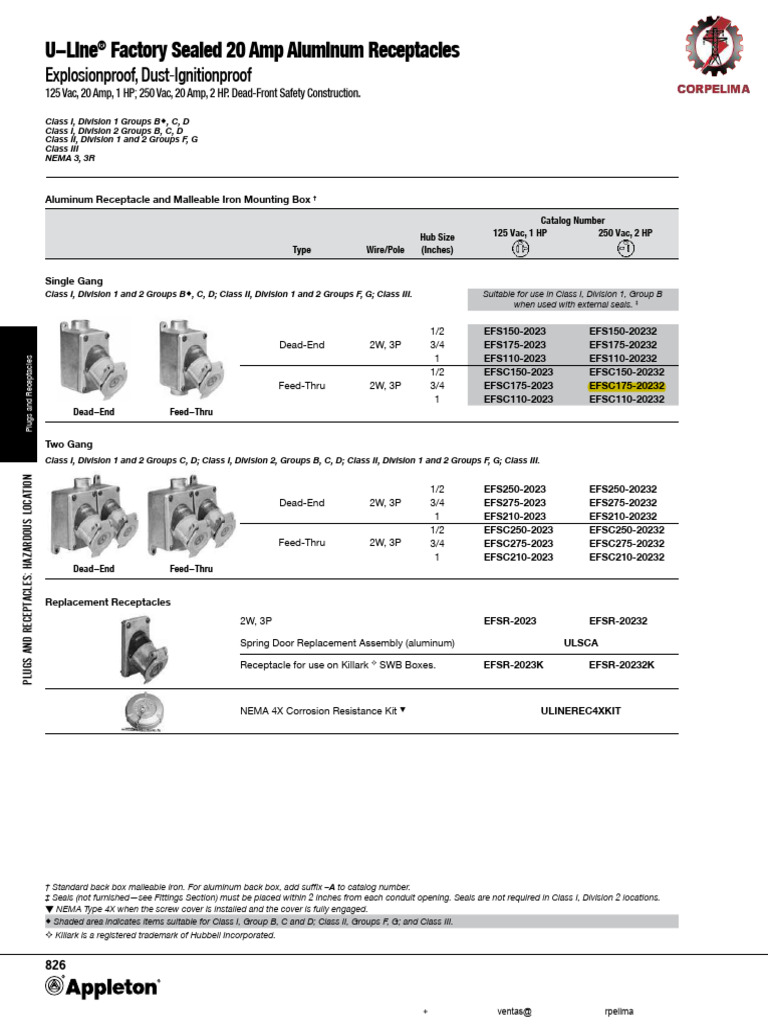 Interruptor Antiexplosion de 2x EFS17520232 Appleton | PDF | Electrical ...