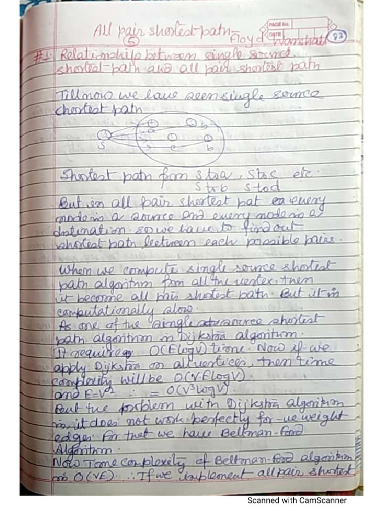 Floyd Warshall | PDF