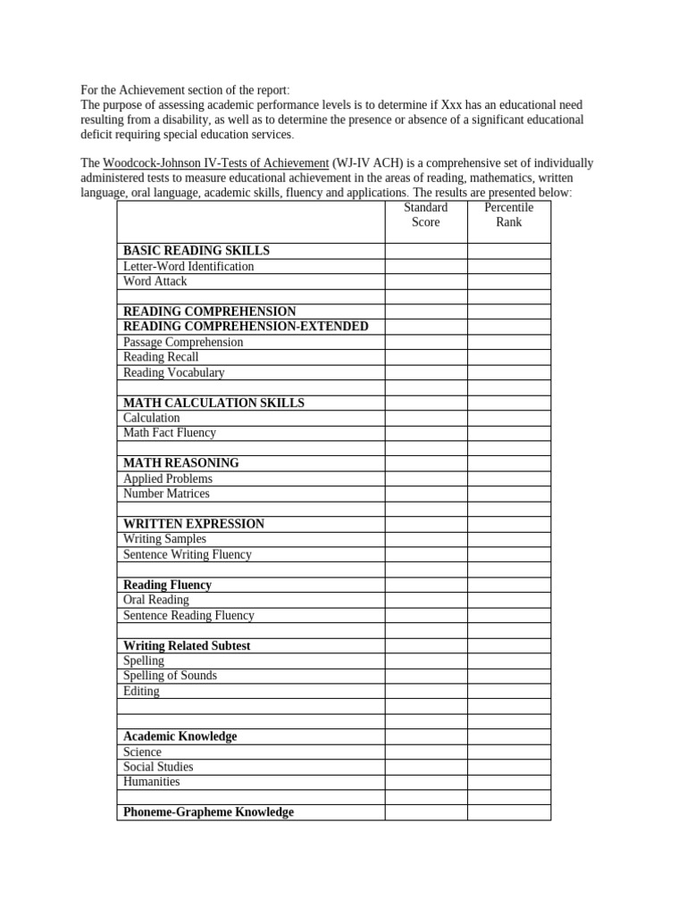 Woodcock-Johnson IV Achievement Summary | PDF | Reading Comprehension ...