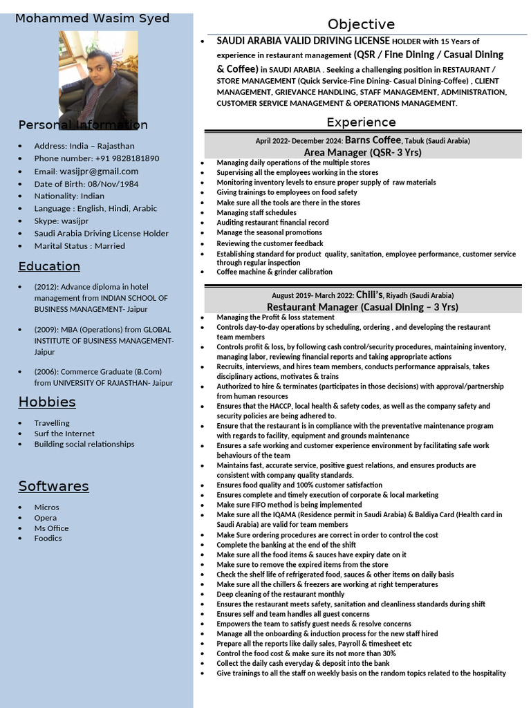 Mohammed Wasim Syed - MENA - 2025 | PDF | Restaurants | Business